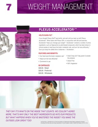 Plexus Slim Accelerator Ingredients