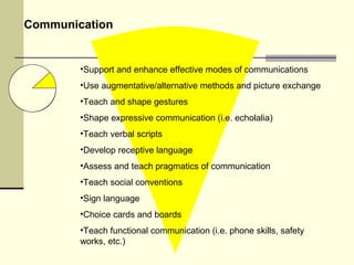 autism wheel power point | PPT