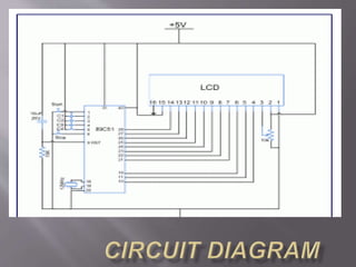 LCD based voting machine using 8051 microcontroller ( | PPTX
