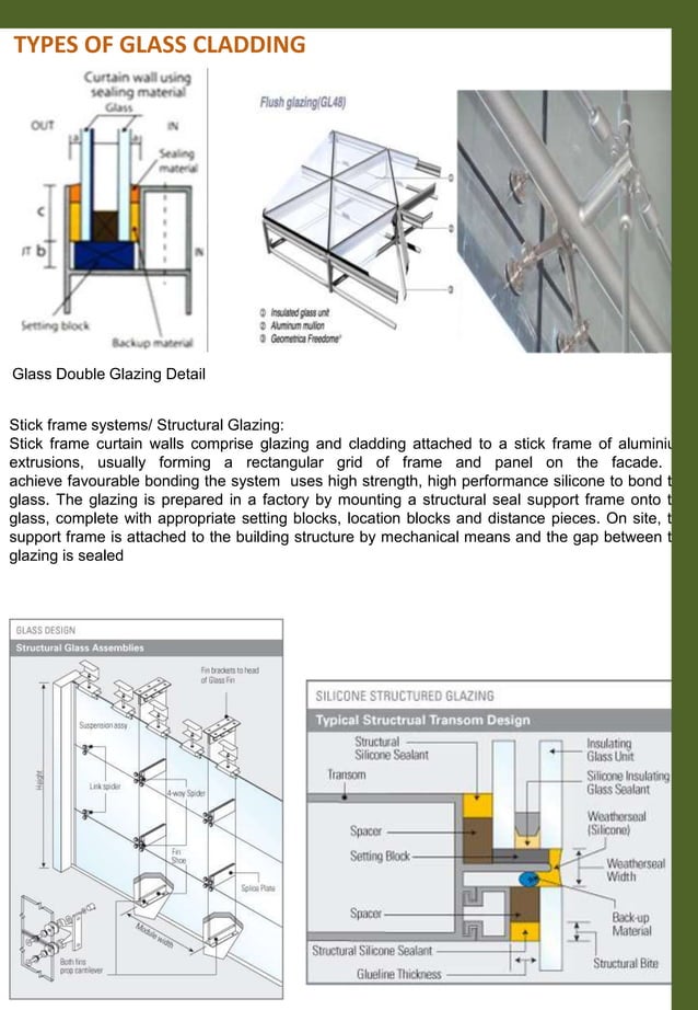 00 cladding report 1 | PPTX | Woodworking | Arts and Crafts