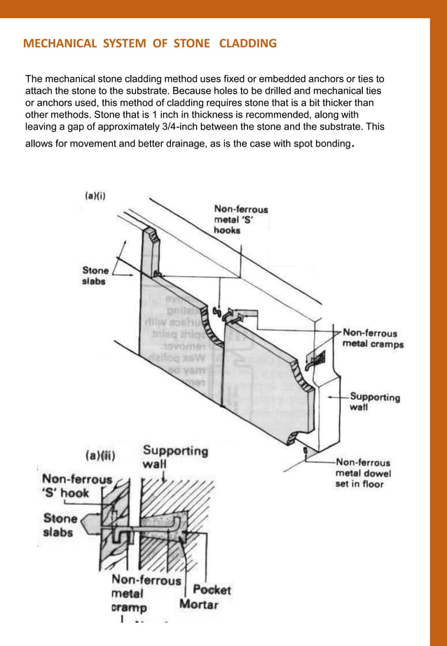 00 cladding report 1 | PPTX | Woodworking | Arts and Crafts