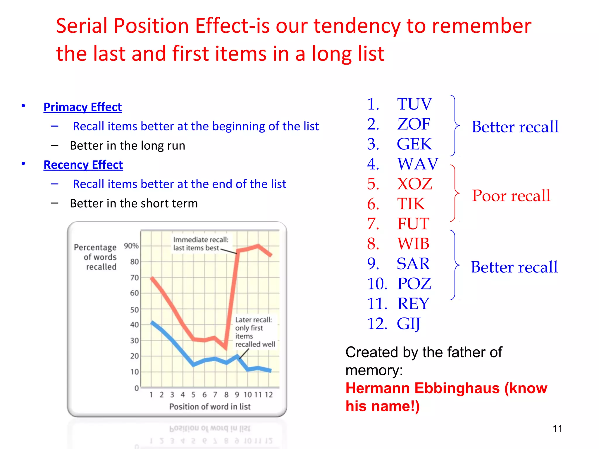 Cognition memory thinking_language | PPT | Data Storage and Warehousing | Computing