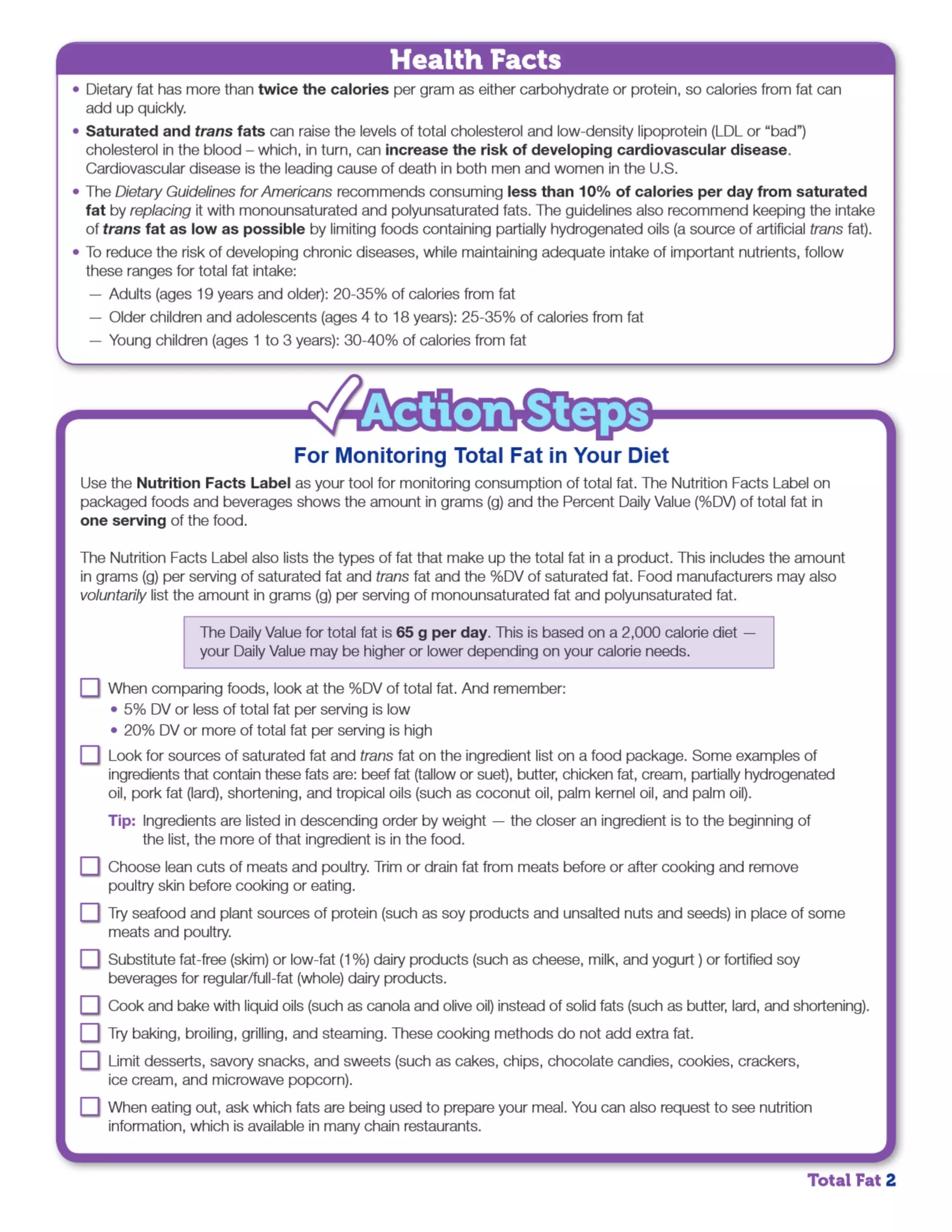 Understanding FDA Food Labels | PDF | Nutrition | Healthy Living