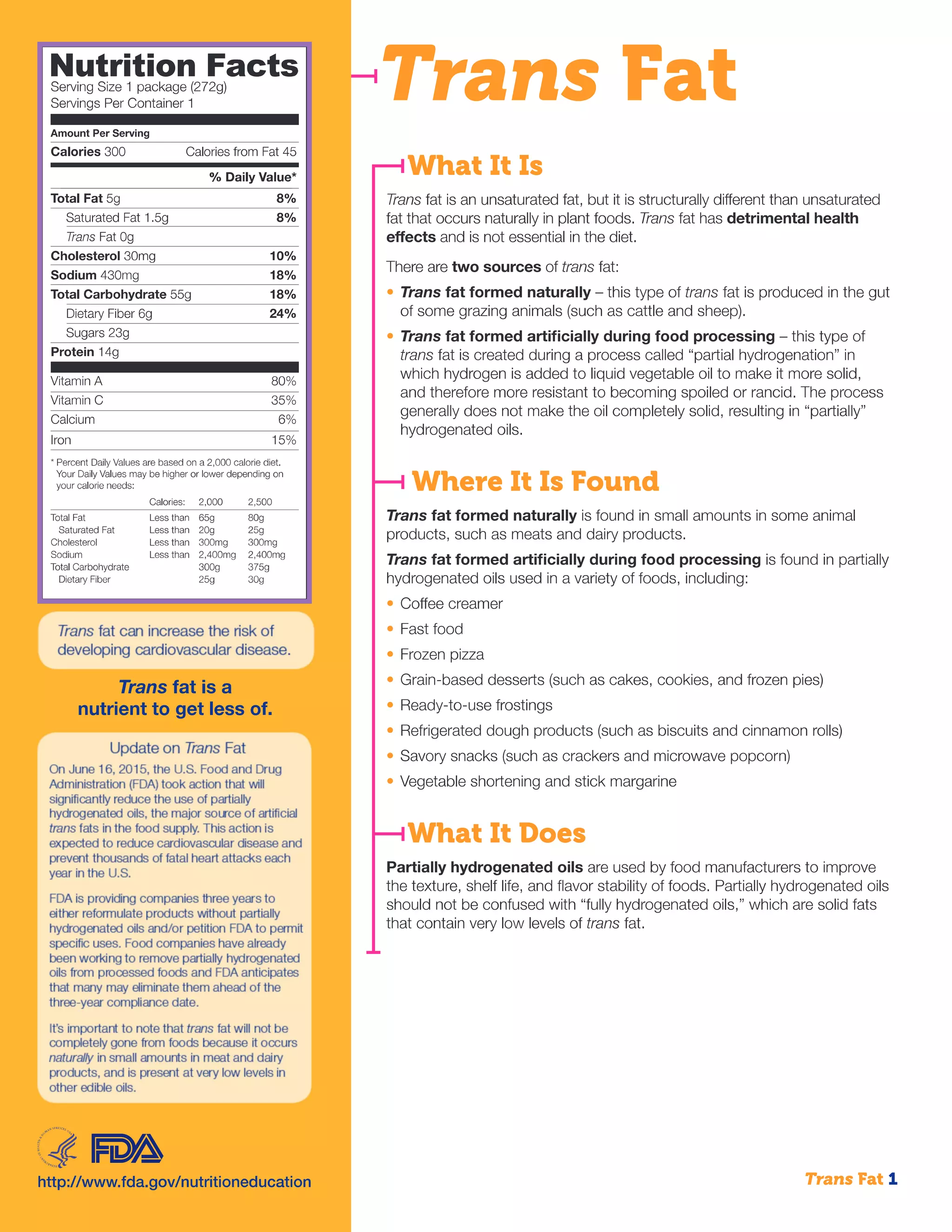 Understanding FDA Food Labels | PDF