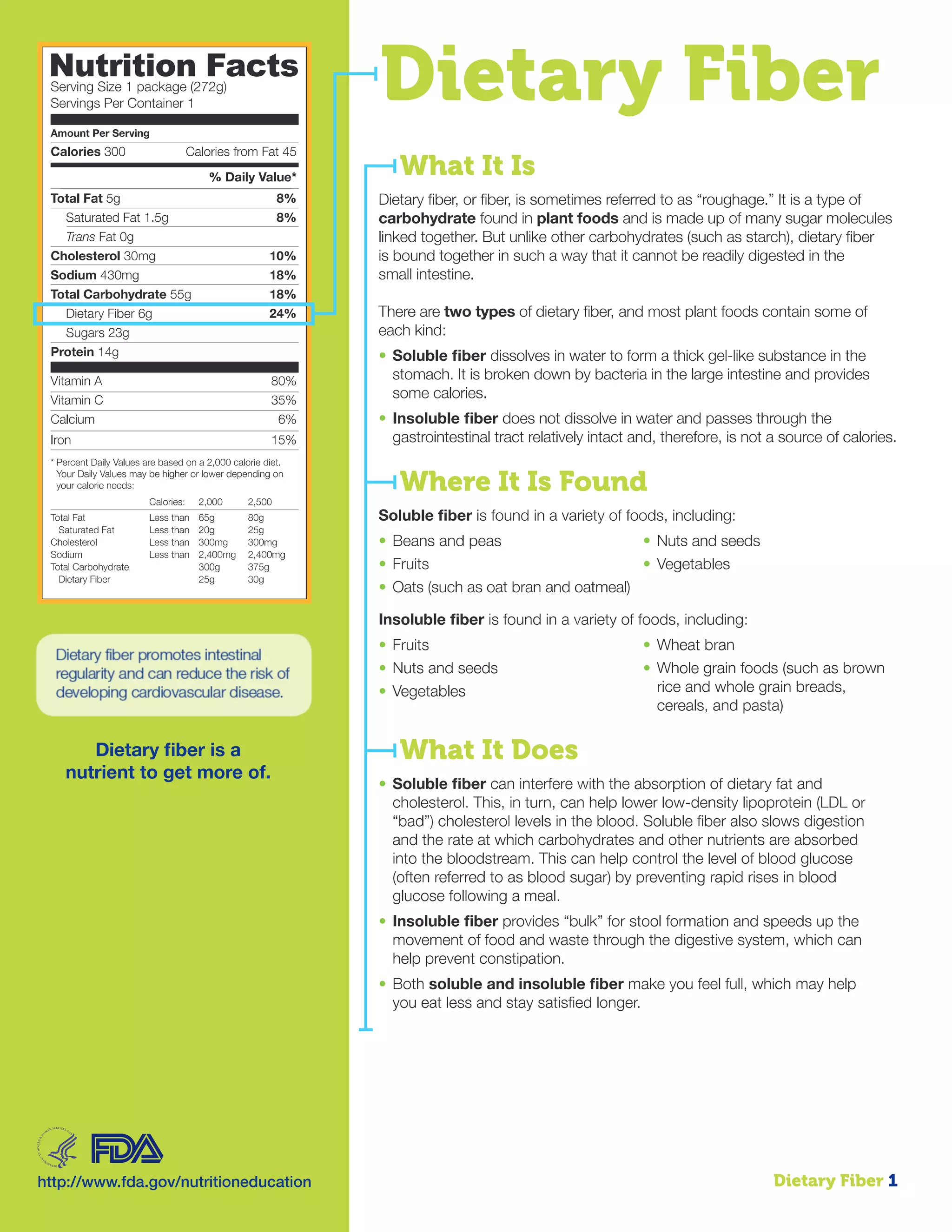 Understanding FDA Food Labels | PDF