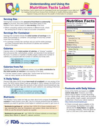 Understanding FDA Food Labels | PDF