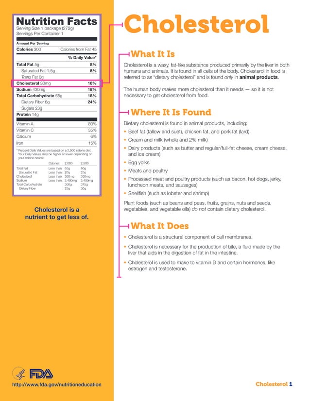 Understanding FDA Food Labels | PDF | Nutrition | Healthy Living
