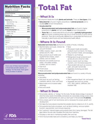 Understanding FDA Food Labels | PDF