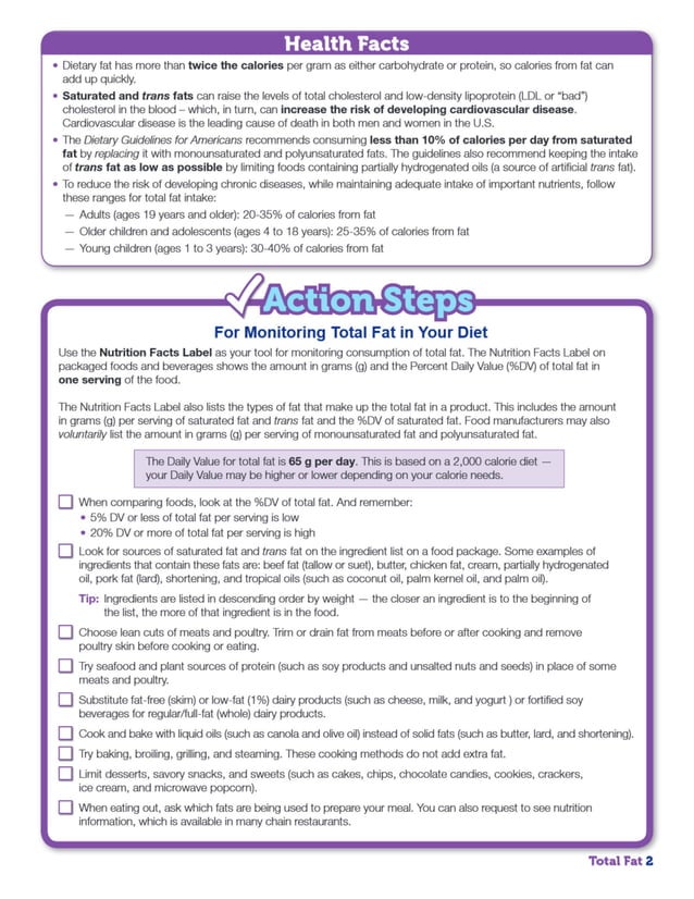 Understanding FDA Food Labels | PDF | Nutrition | Healthy Living
