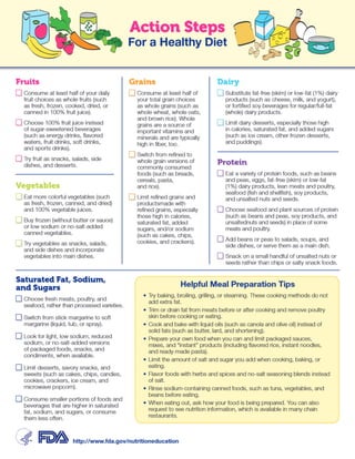 Understanding FDA Food Labels | PDF
