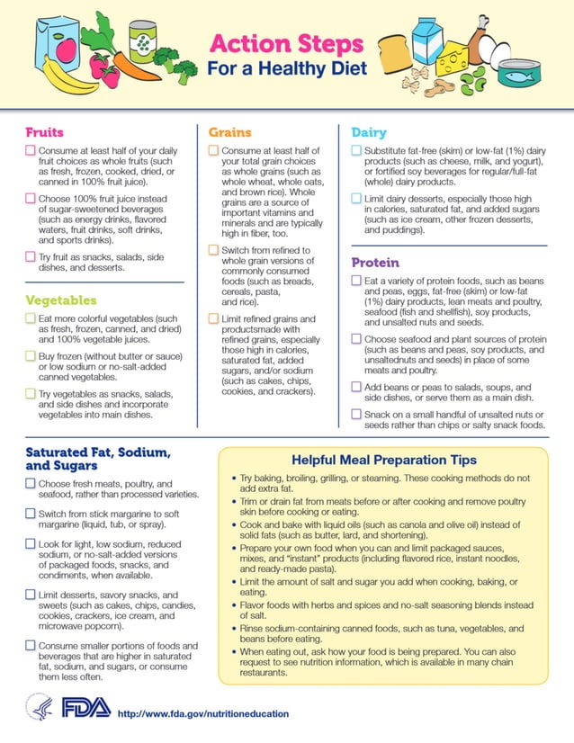 Understanding FDA Food Labels | PDF | Nutrition | Healthy Living