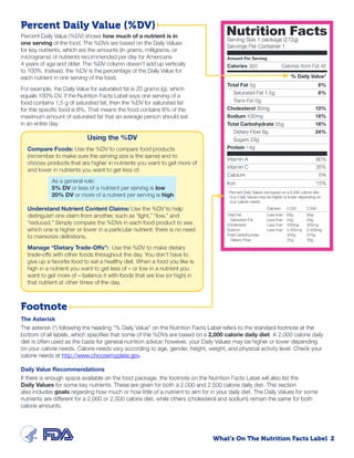 Understanding FDA Food Labels | PDF