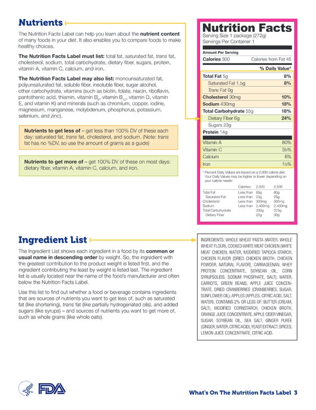 Understanding FDA Food Labels | PDF | Nutrition | Healthy Living