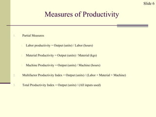 00 competitiveness stratategy & productivity | PPT