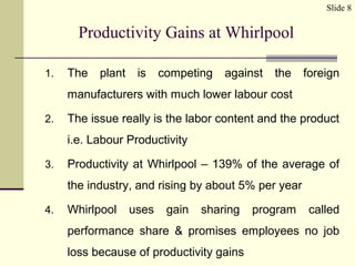 00 competitiveness stratategy & productivity | PPT