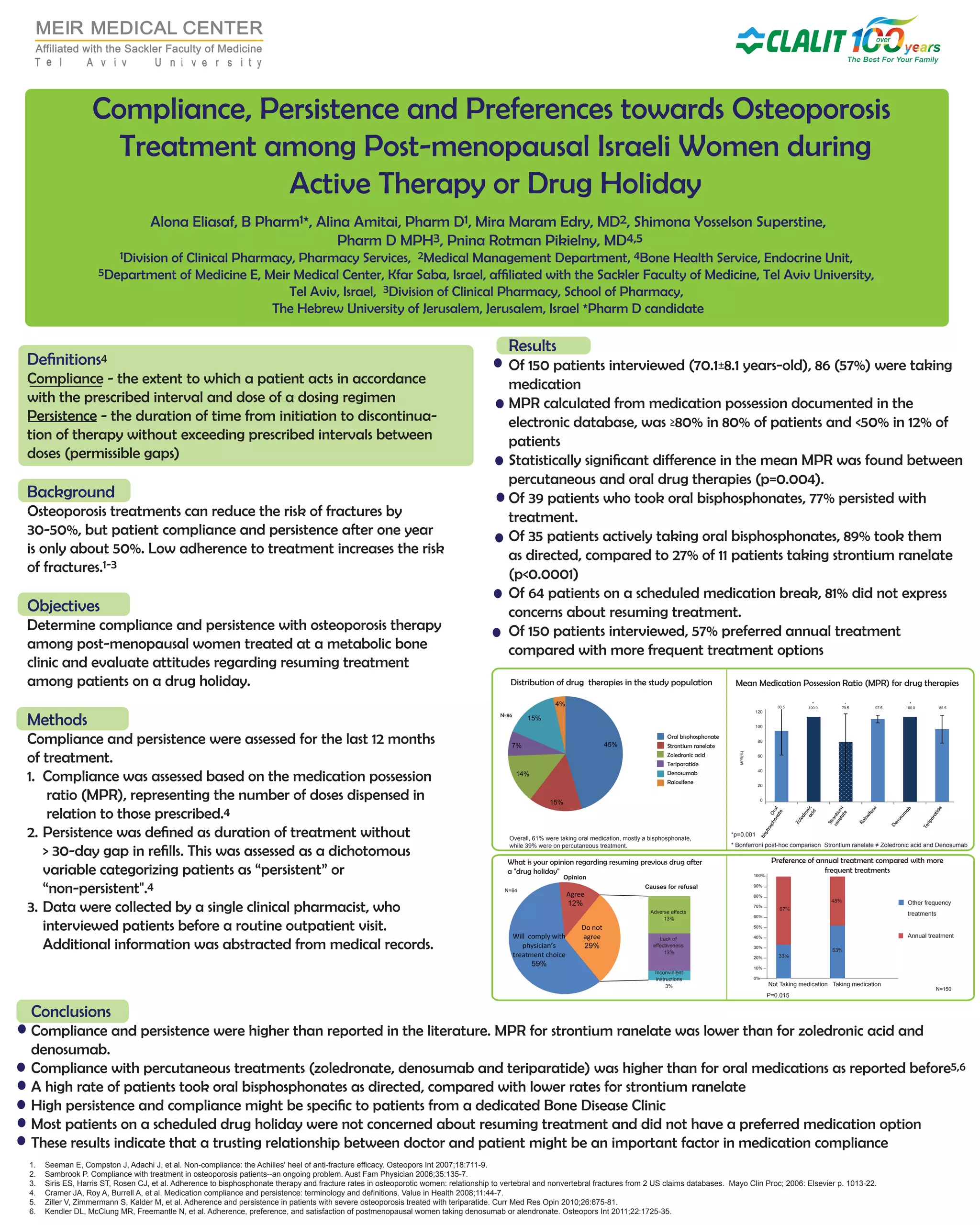 Compliance Persistence poster | PDF