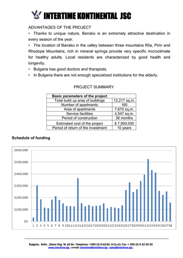 Presentation project Bansko $ (1) | PDF | Hotel Properties | Real Estate