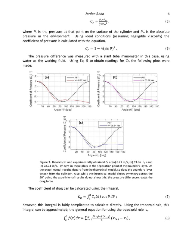 ME3330_FluidFlow_Lab_Report | DOCX | Physics | Science