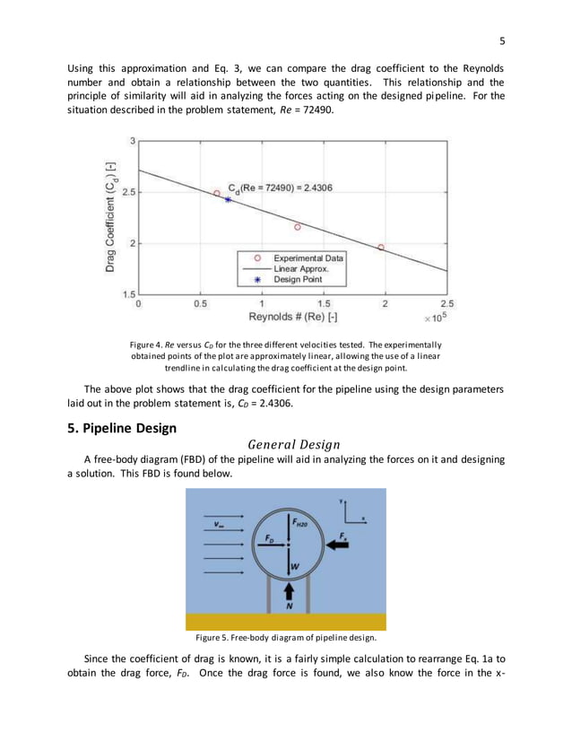ME3330_FluidFlow_Lab_Report | DOCX | Physics | Science