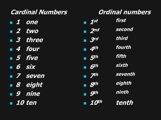dates and ordinal numbers | PDF