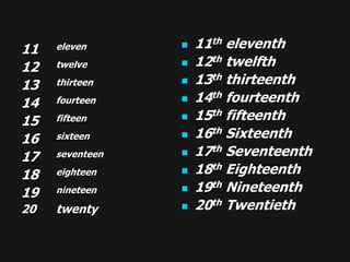 dates and ordinal numbers | PDF