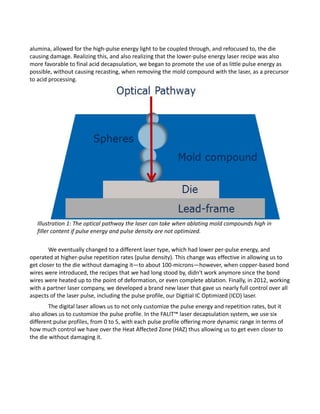 Effective Laser Decapsulation Employing the Digital ICO Laser and HAZ ...