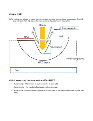Effective Laser Decapsulation Employing the Digital ICO Laser and HAZ ...