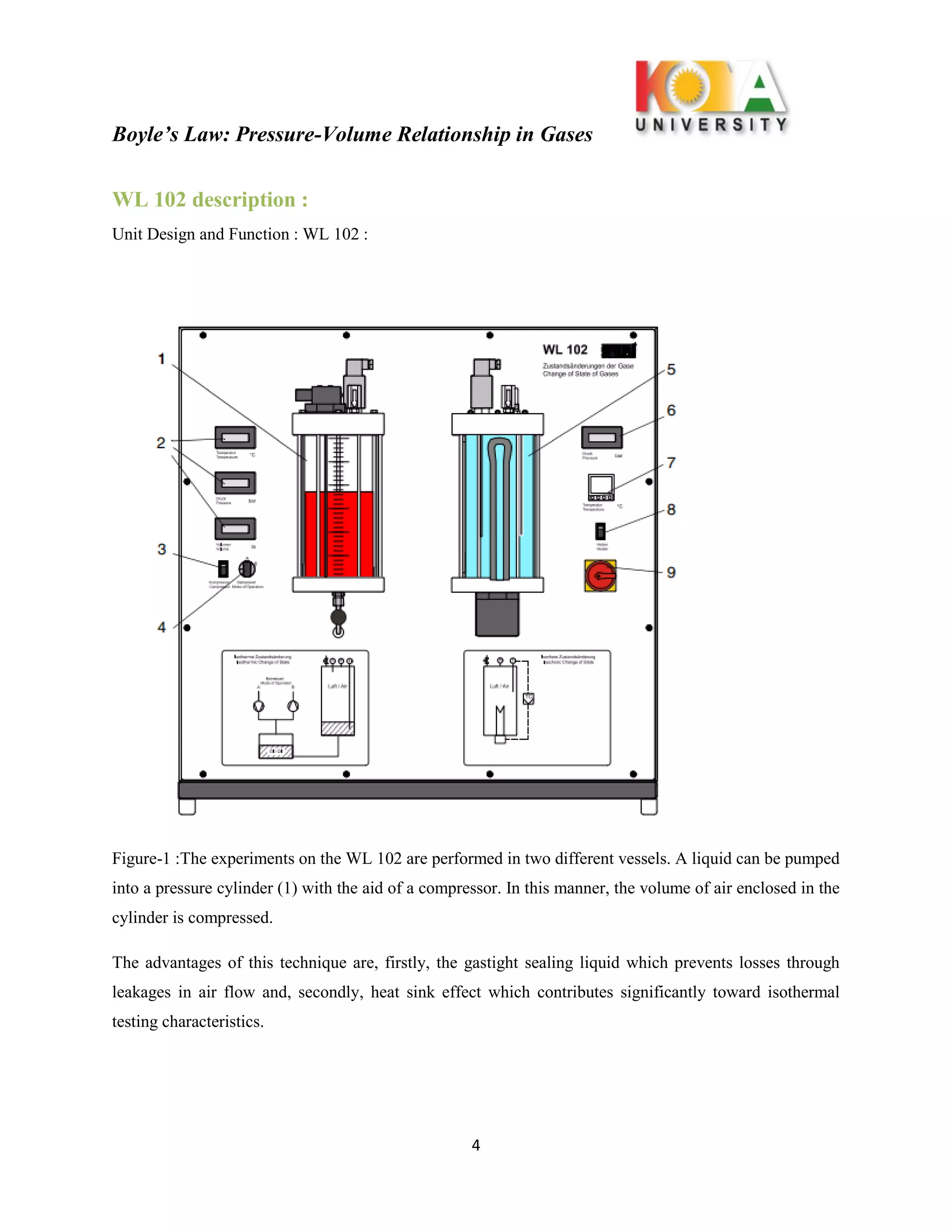 boyle's law | PDF