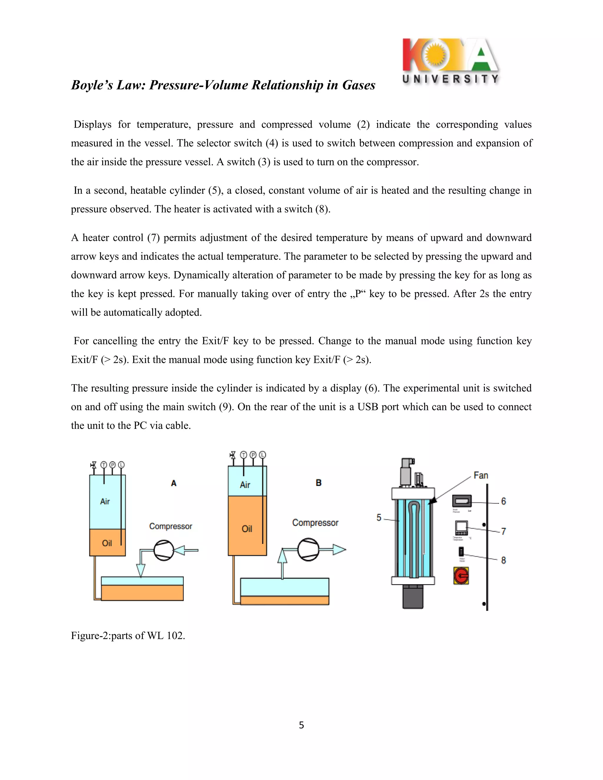 boyle's law | PDF