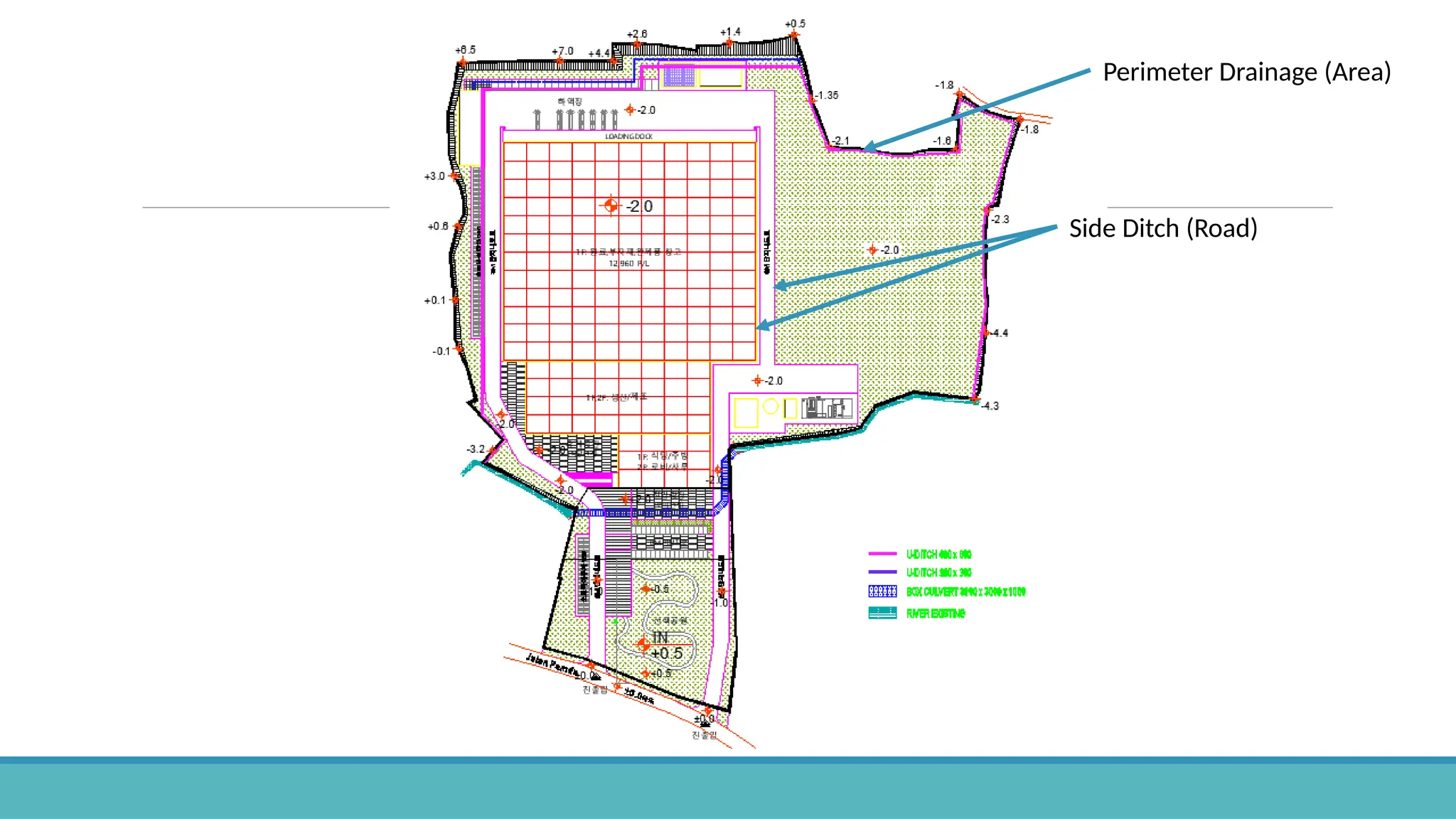 Drainage Scope Engineering for project warehouse | PPTX