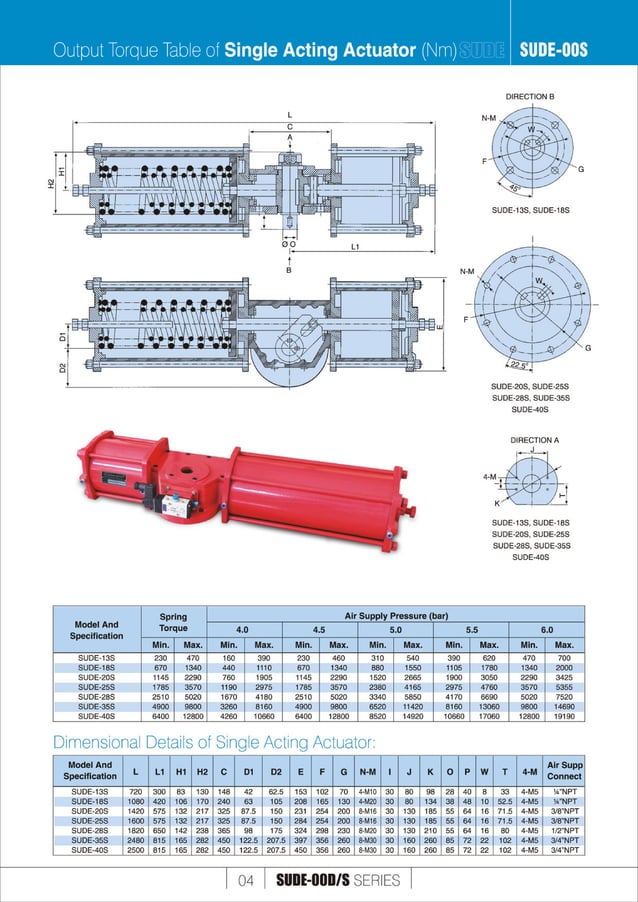 00 ds heavy duty torque scotch & yoke quarter turn pneumatic | PDF