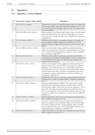 Archaeological Excavation Report E0625 - Bricketstown, Co. Wexford ...