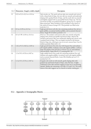 Archaeological Excavation Report E0625 - Bricketstown, Co. Wexford ...