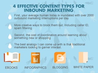 Marketing Sample | PDF