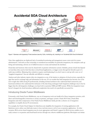 cloud-integration-wp-1873149 | PDF
