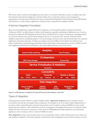 cloud-integration-wp-1873149 | PDF