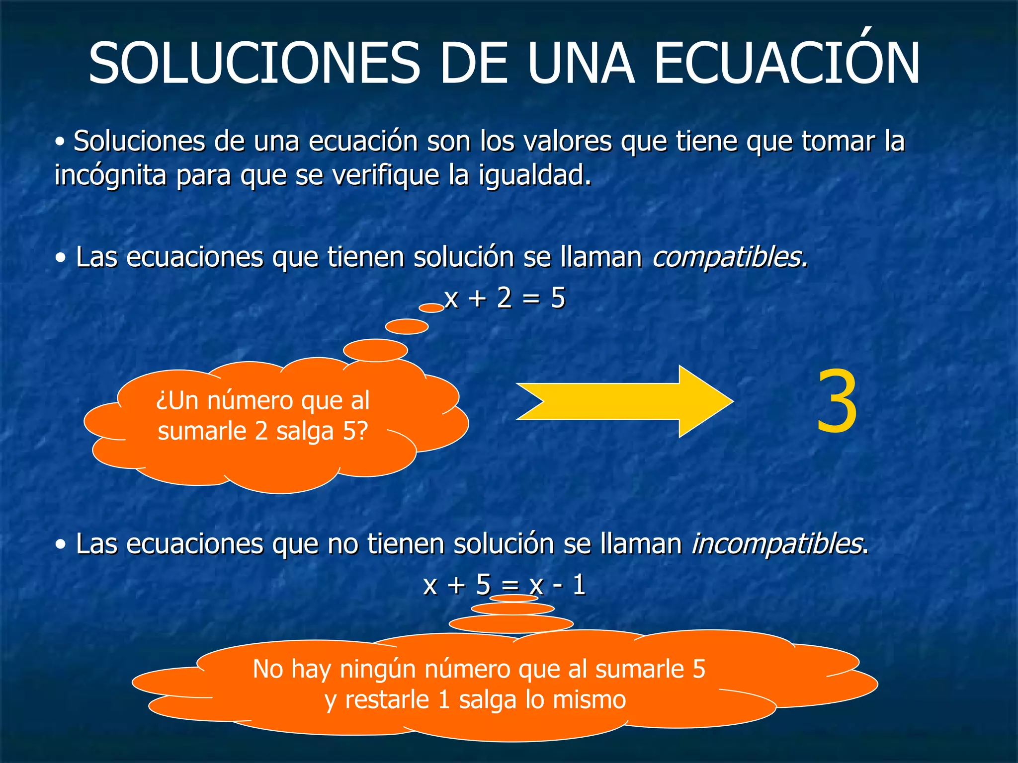 Ecuaciones y sistemas | PPS