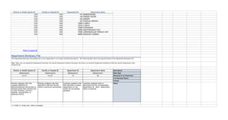 Premier OA Operations Advisor Specification | PDF