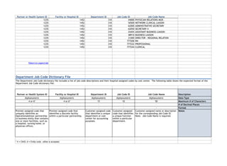 Premier OA Operations Advisor Specification | PDF