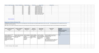 Premier OA Operations Advisor Specification | PDF