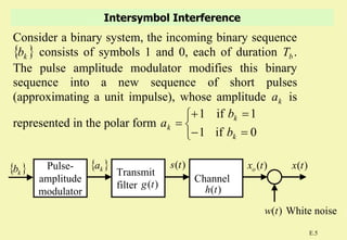 00e isi | PDF | Digital Audio | Computer Software and Applications
