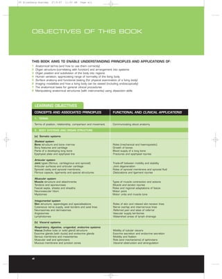 General Anatomy - sample | PDF