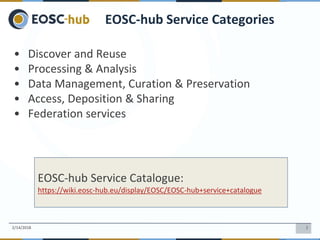 EOSC-hub service portfolio | PPT
