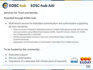 EOSC-hub service portfolio | PPT