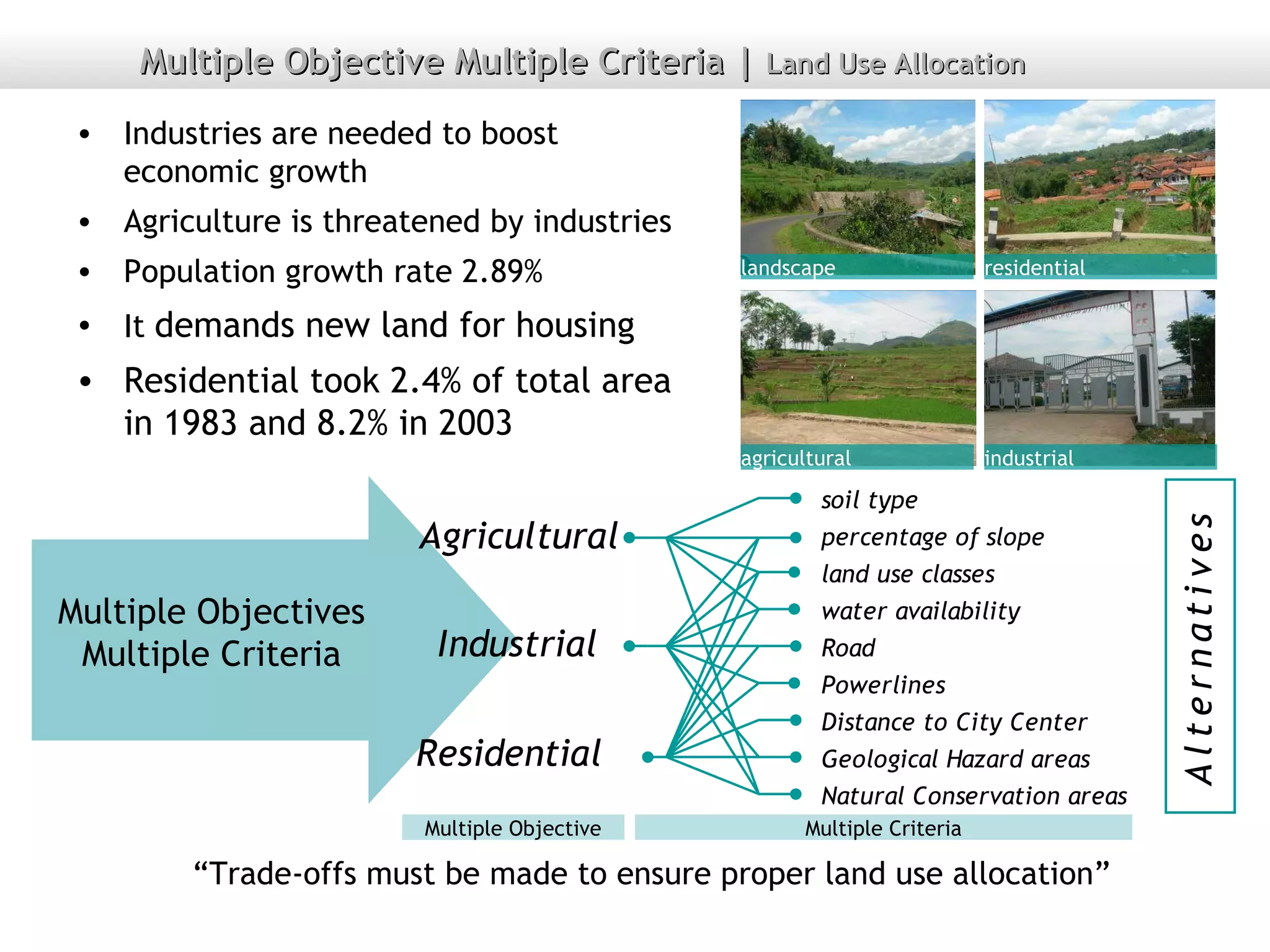 Evaluating GIS-DM procedures | PPT