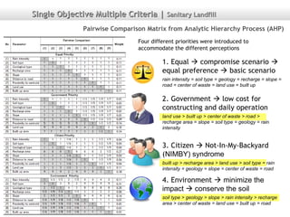 Evaluating GIS-DM procedures | PPT