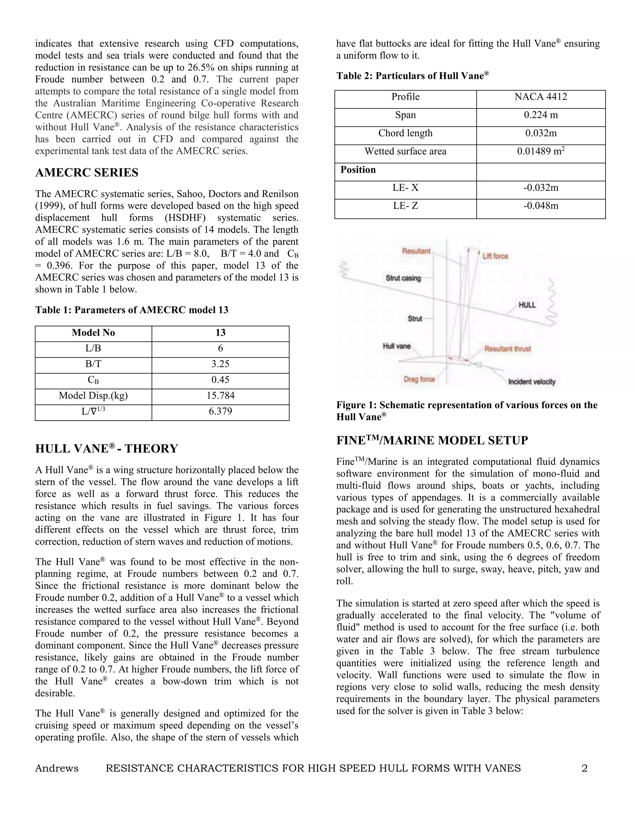 Final Paper - RESISTANCE CHARACTERISTICS FOR HIGH-SPEED HULL FORMS WITH ...