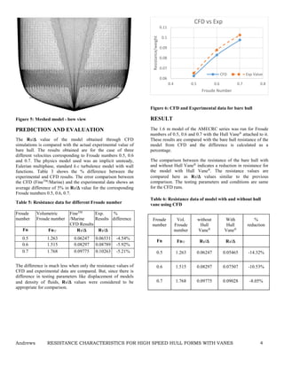 Final Paper - RESISTANCE CHARACTERISTICS FOR HIGH-SPEED HULL FORMS WITH VANES | PDF