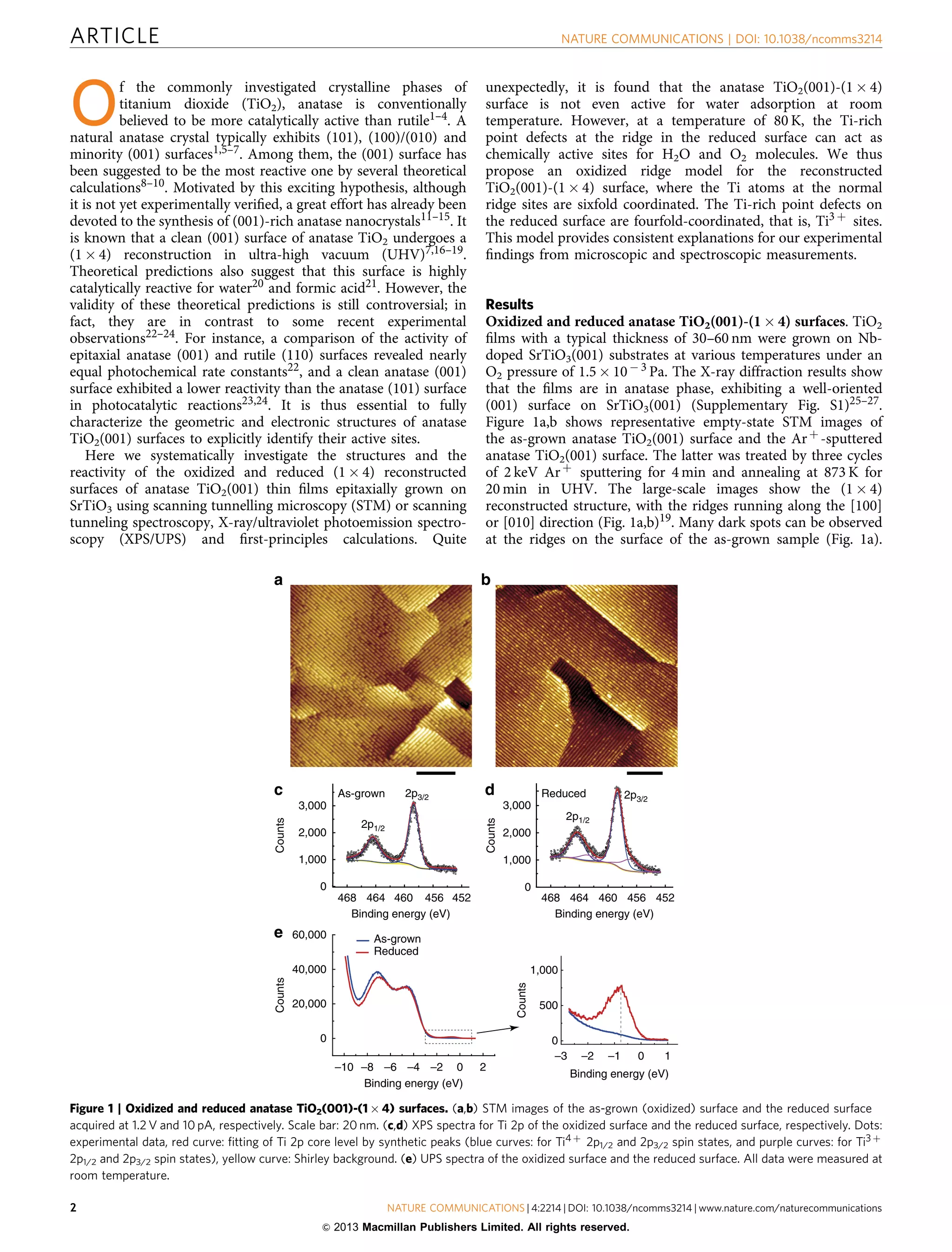 Role of point defects on the reactivity of reconstructed anatase ...