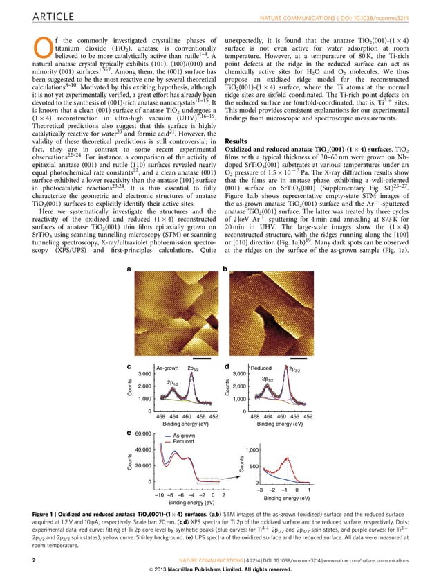 Role of point defects on the reactivity of reconstructed anatase ...